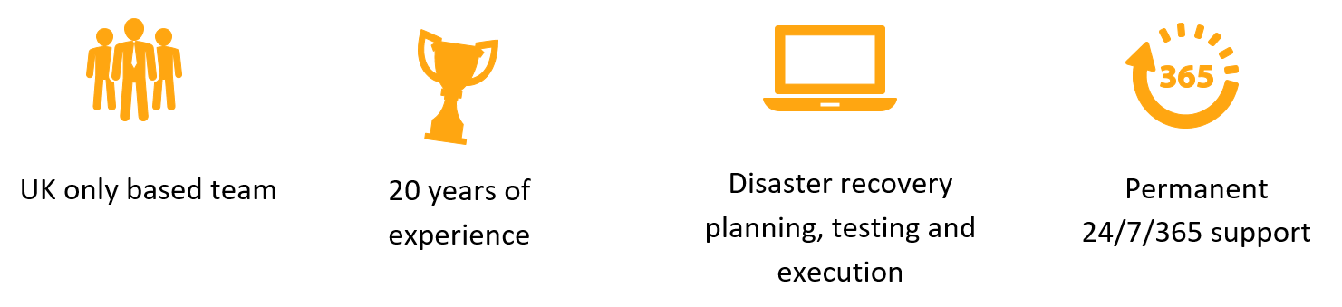 Expert Oracle Database Support & Managed Services Expert Oracle Database Support & Managed Services