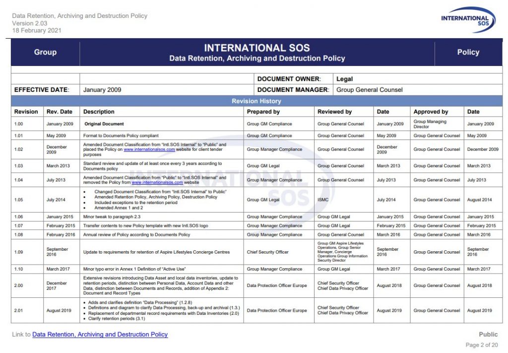 Creating Your Data Archiving Policy | Includes Examples | WellData