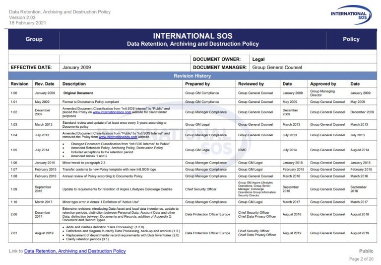Creating Your Data Archiving Policy | Includes Examples | WellData